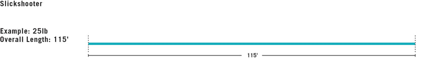 RIO Slick Shooter Running Line — Red's Fly Shop